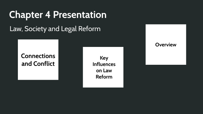Chapter 4 Presentation - Canadian and International Law by Abby ...