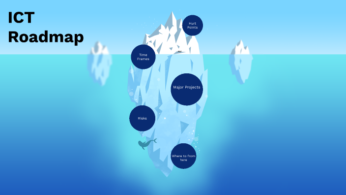 ICT Roadmap by Tim Howarth on Prezi