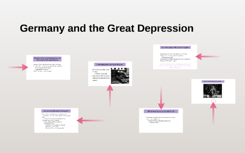Germany and the Great Depression by on Prezi