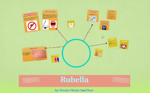 Rubella by Brooke Phelps on Prezi