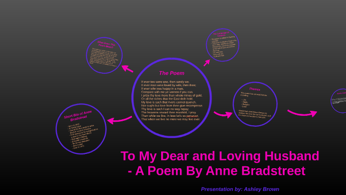 To My Dear and Loving Husband - A Poem By Anne Bradstreet by Ashley ...