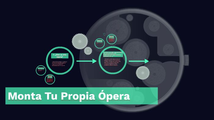 1. ¿Qué es una ópera? by santi muñoz on Prezi