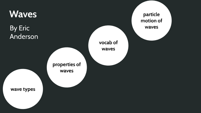 waves by Eric Anderson on Prezi
