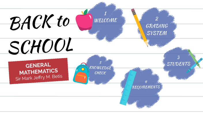 GENMATH INTRODUCTION by Mark Betis on Prezi