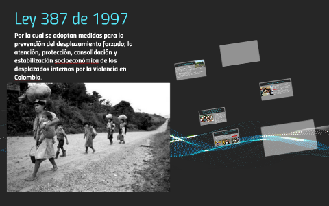 Ley 387 de 1997 by william ruales on Prezi