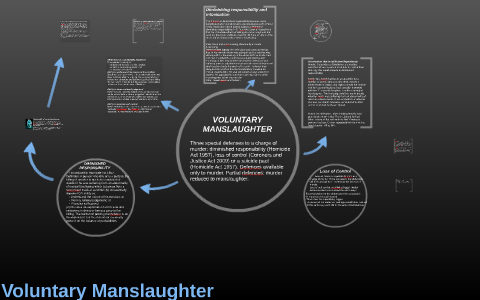 VOLUNTARY MANSLAUGHTER by Jemma Tasker