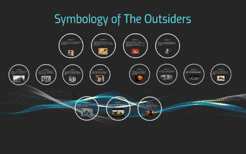 Symbology of The Outsiders by Jessica Moua