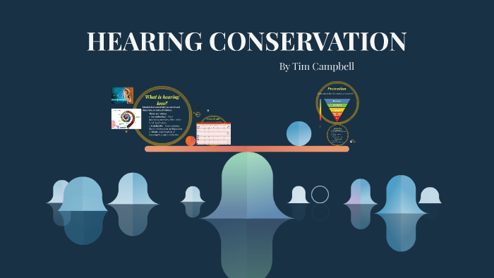 Hearing Conservation by Tim Campbell on Prezi