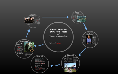 Modern Examples of the Five Tenets of Transcendentalism by Leonardo ...