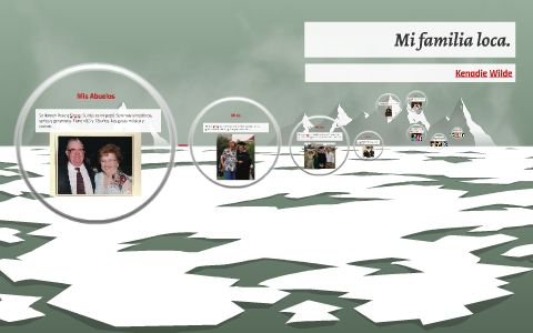 Mi familia loca. by Kenadie Wilde