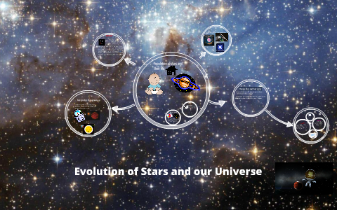 Evolution of Stars by Zenon Hrabowsky