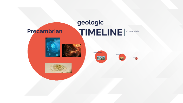 geologic time scale project by connor on Prezi