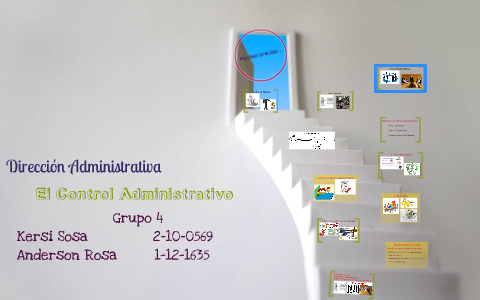 Proceso basico de control by Estefany Rodriguez on Prezi