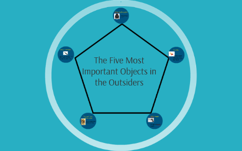 The Five Most Important Objects in the Outsiders by Matthew Starnino on ...