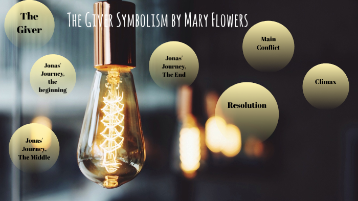 The Giver Symbolism by Mary Flowers on Prezi