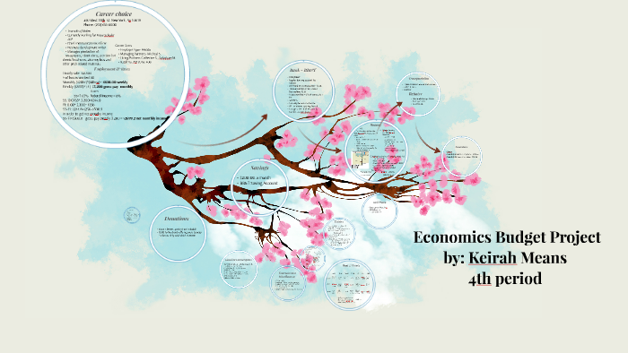 Economics Budget Project by keirah means on Prezi