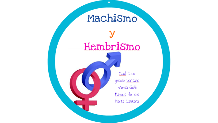 Machismo, Hembrismo y Feminismo. 1 Bach by Saúl Coco on Prezi