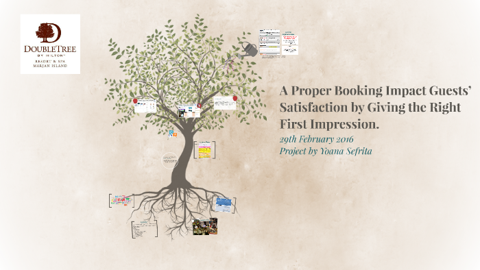 Internship Project Presentation by on Prezi