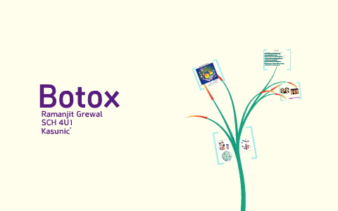 Botox-Chemistry by ramanjit grewal on Prezi