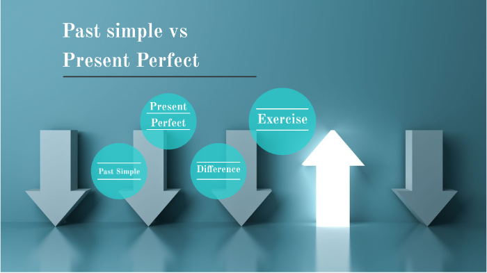 past simple vs present perfect by Busra Yalcin on Prezi