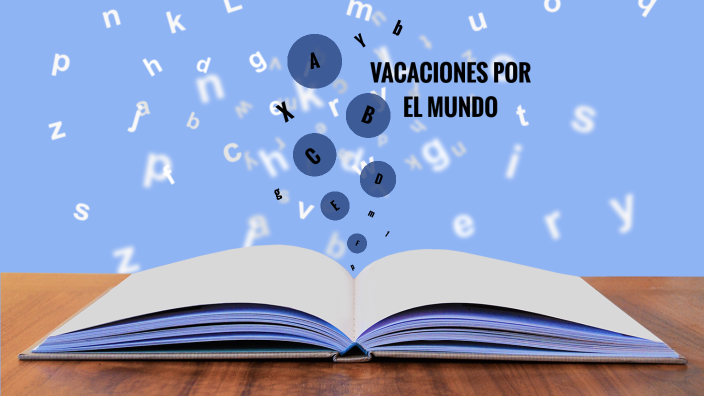 VACACIONES ALREDEDOR DEL MUNDO by Javier Garcia on Prezi