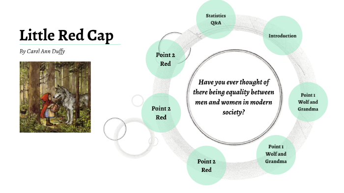 Little Red Cap - IOP by on Prezi