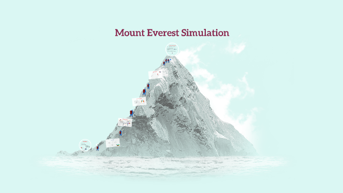 Mount Everest Simulation by Nhan Nguyen on Prezi