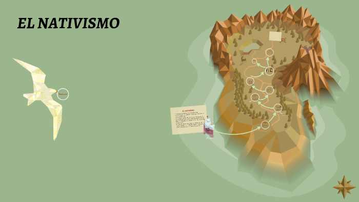 EL NATIVISMO by Ines Sin Tilde on Prezi