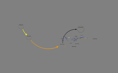 World Map by Maverick Morrison on Prezi