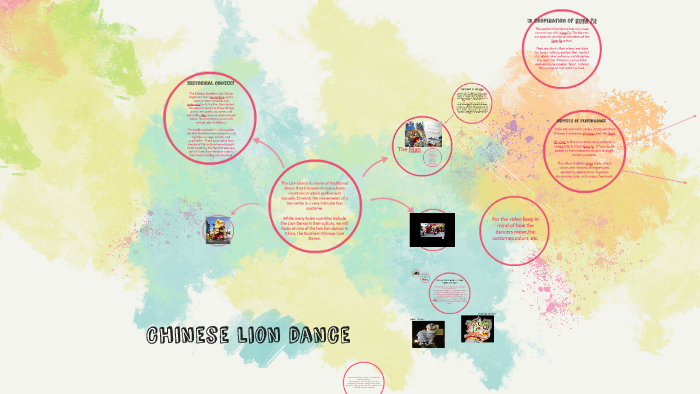 Chinese lion dance by Jeremiah Velasco on Prezi