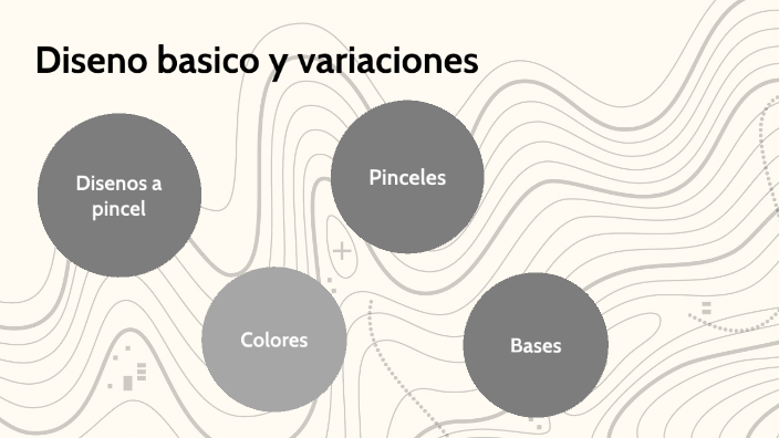Clase #3 by Yaritza Negron on Prezi