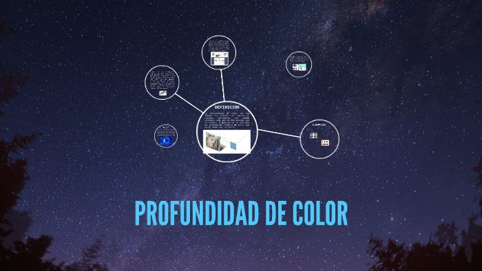Profundidad de Color by Erika Muñoz on Prezi