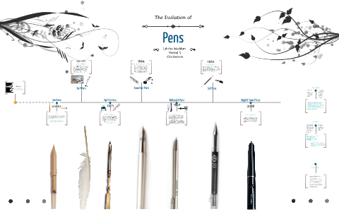 The Evolution of Pens by Lalitha Madduri on Prezi