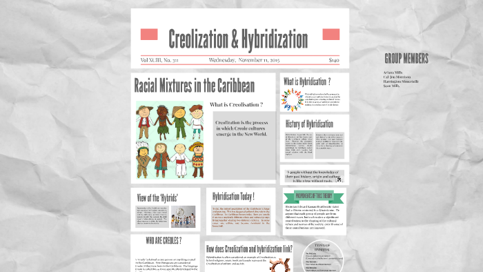 Creolization & Hybridization by harry moncrieffe on Prezi