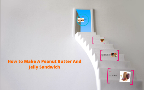 How to Make A Peanut Butter And Jelly Sandwich by Kathryn Kane on Prezi