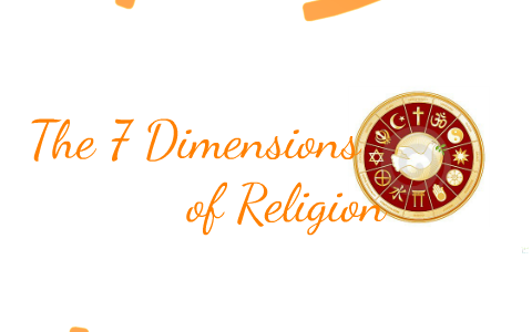 7 Dimensions of Religion by Bronwyn Moran on Prezi