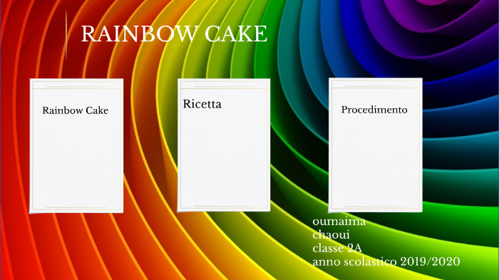 rainbow cake by saranjit kaur on Prezi