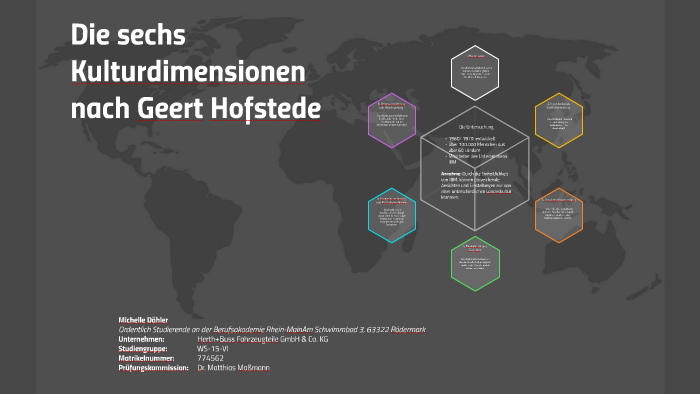Geert Hofstede's Instagram, Twitter & Facebook on IDCrawl