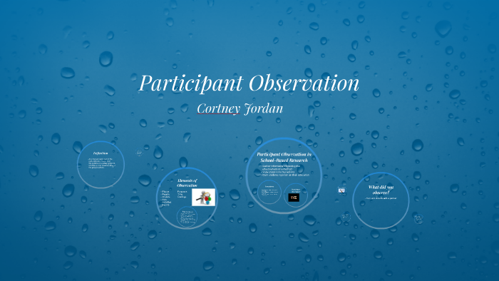 Participant Observation by on Prezi