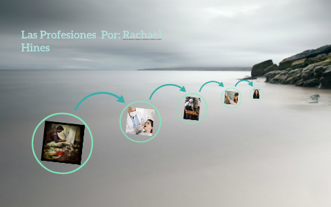 Los Profesiones (Presente Perfecto y Pasado Perfecto) By: by Rachael ...
