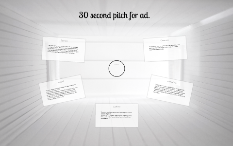 30 second pitch for ad. by Paul Andrew on Prezi