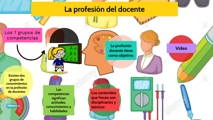 La profesión del docente Karen Hernandez 1ºB by karen valeria hernandez ...