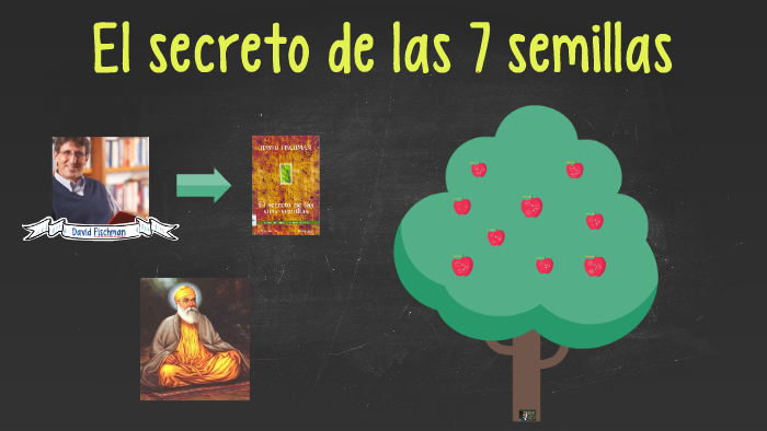 El secreto de las 7 semillas by erika daniela mirabal huanacuni on Prezi