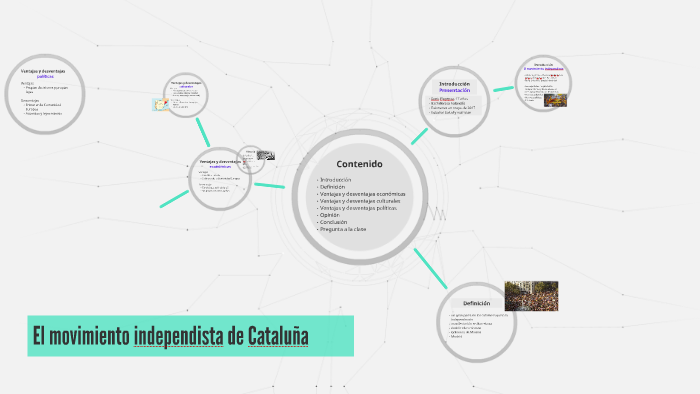 La movimiento independista de Cataluña by on Prezi