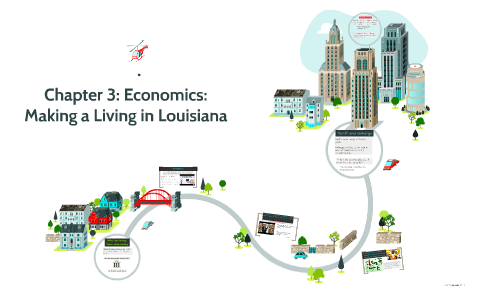 Chapter 3 Economics: Making a Living in Louisiana by Roman Nardozi on Prezi