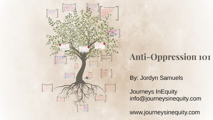 Anti-Oppression 101 by Jordyn Samuels on Prezi