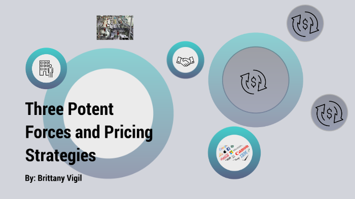 Three Potent Forces and Pricing Strategies/ Tactics by Brittany Vigil ...