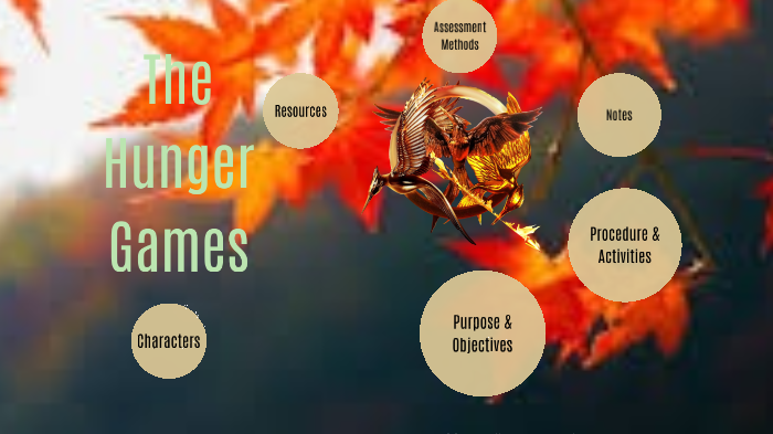 The Hunger Games Plot Analysis by Rowan M on Prezi