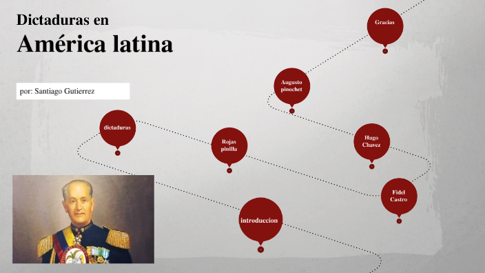 DICTADURAS EN LATINO AMÉRICA by Santiago Gutierrez Ramirez on Prezi