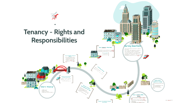 Tenancy - Rights and Responsibilities by Elise Taylor on Prezi